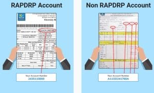 UHBVN Bill Payment online: Bill View, Download Bill,Haryana