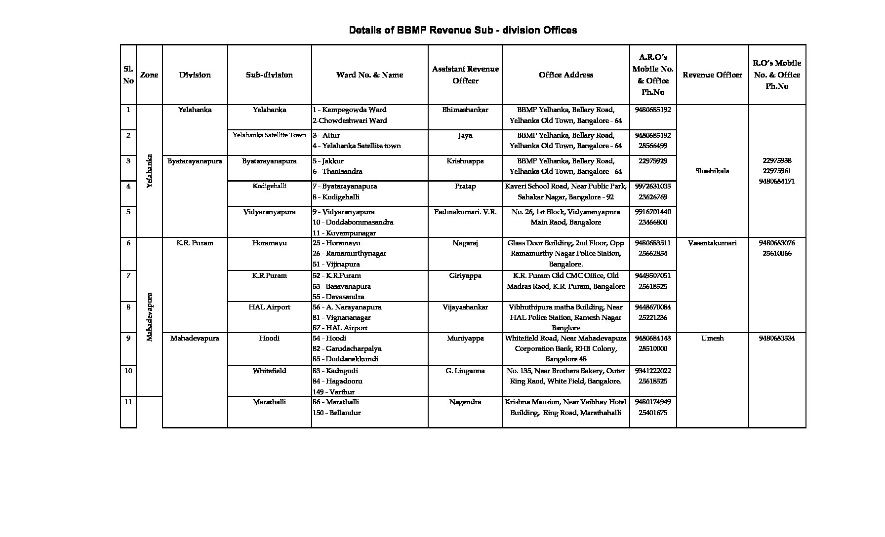 Index of /wp-content/uploads/2021/01