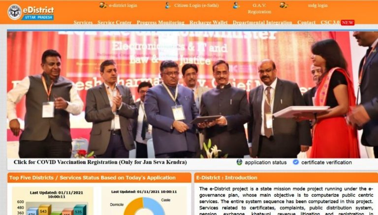 Income Certificate In UP: Domicile Certificate Application