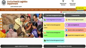 UP Ration Card: Eligibility, Documents, Online Ration Card