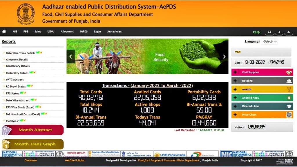 UP Ration Card: Eligibility, Documents, Online Ration Card