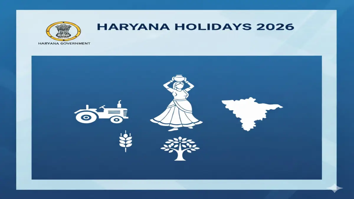 Bank Holidays In Haryana 2026: Haryana Bank Holiday Full List