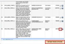 Delhi e Procurement: Documents, Register, Apply, ETender
