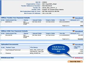 UP eprocurement : Register, Online Tender, Helpline
