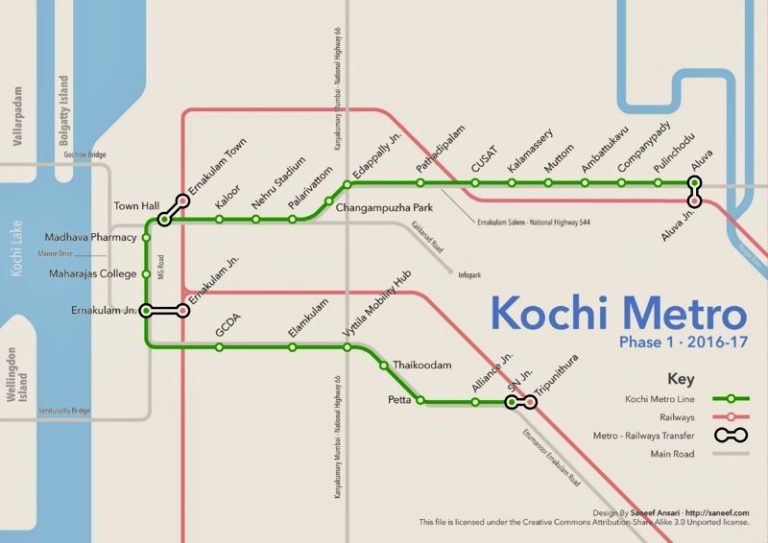 Kochi Metro: Timing, Route Map, Charges, Metro Card, Dormitory