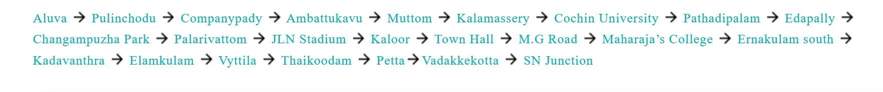 Kochi Metro: Timing, Route Map, Charges, Metro Card, Dormitory