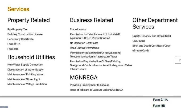MGNREGA Karnataka Job Card: Eligibility, How To Apply Online?