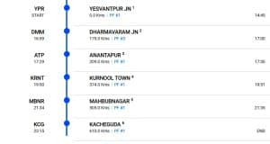 Vande Bharat Express Bangalore To Hyderabad: Timing, Stations