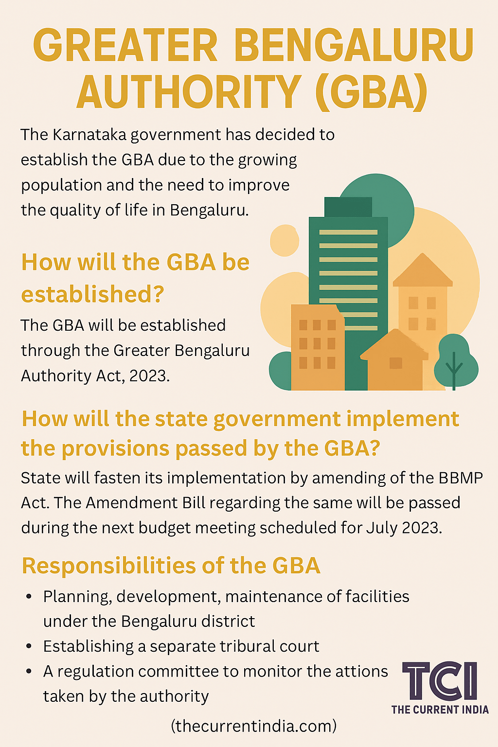 Greater Bengaluru Authority: GBA Map, Wards, Helpline