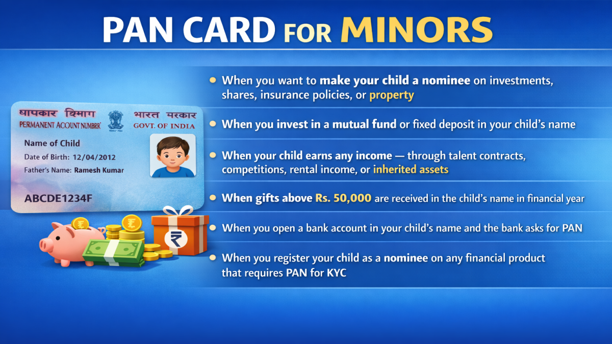 PAN Card For Minors: How Parents Can Apply, Documents