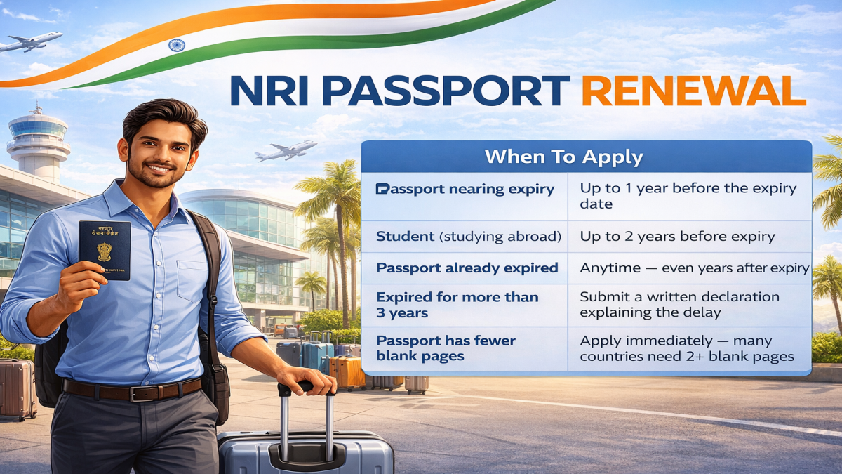 NRI Passport Renewal: When And How To Renew